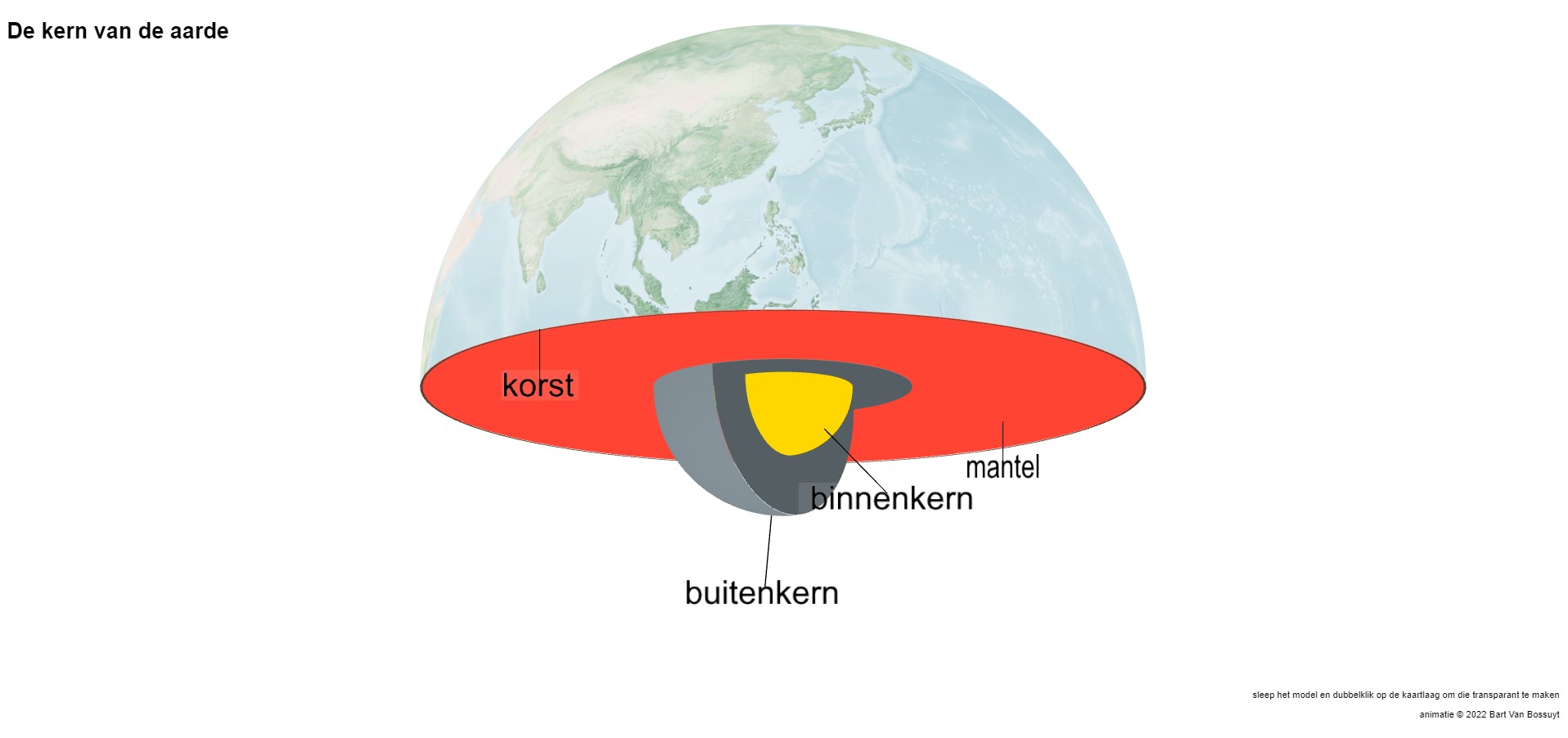 Simulaties van Bart Van Bossuyt